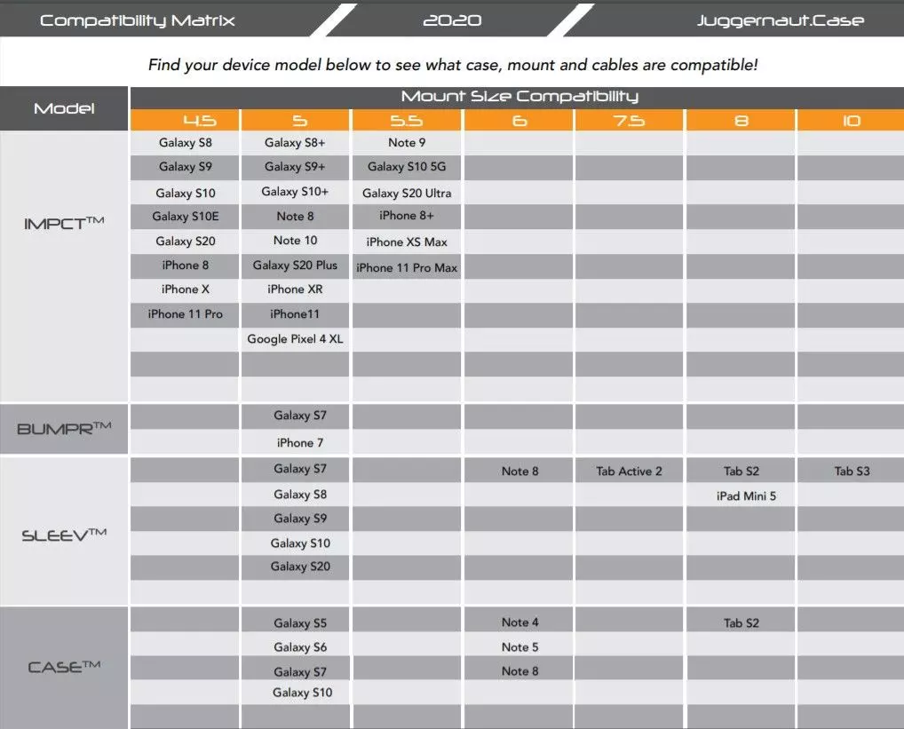 Coque Téléphone IMPCT™ pour Galaxy S20+ - Juggernaut.Case