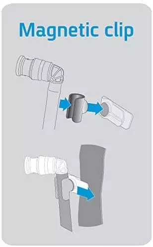 Clip Magnetique pour Tube - Source